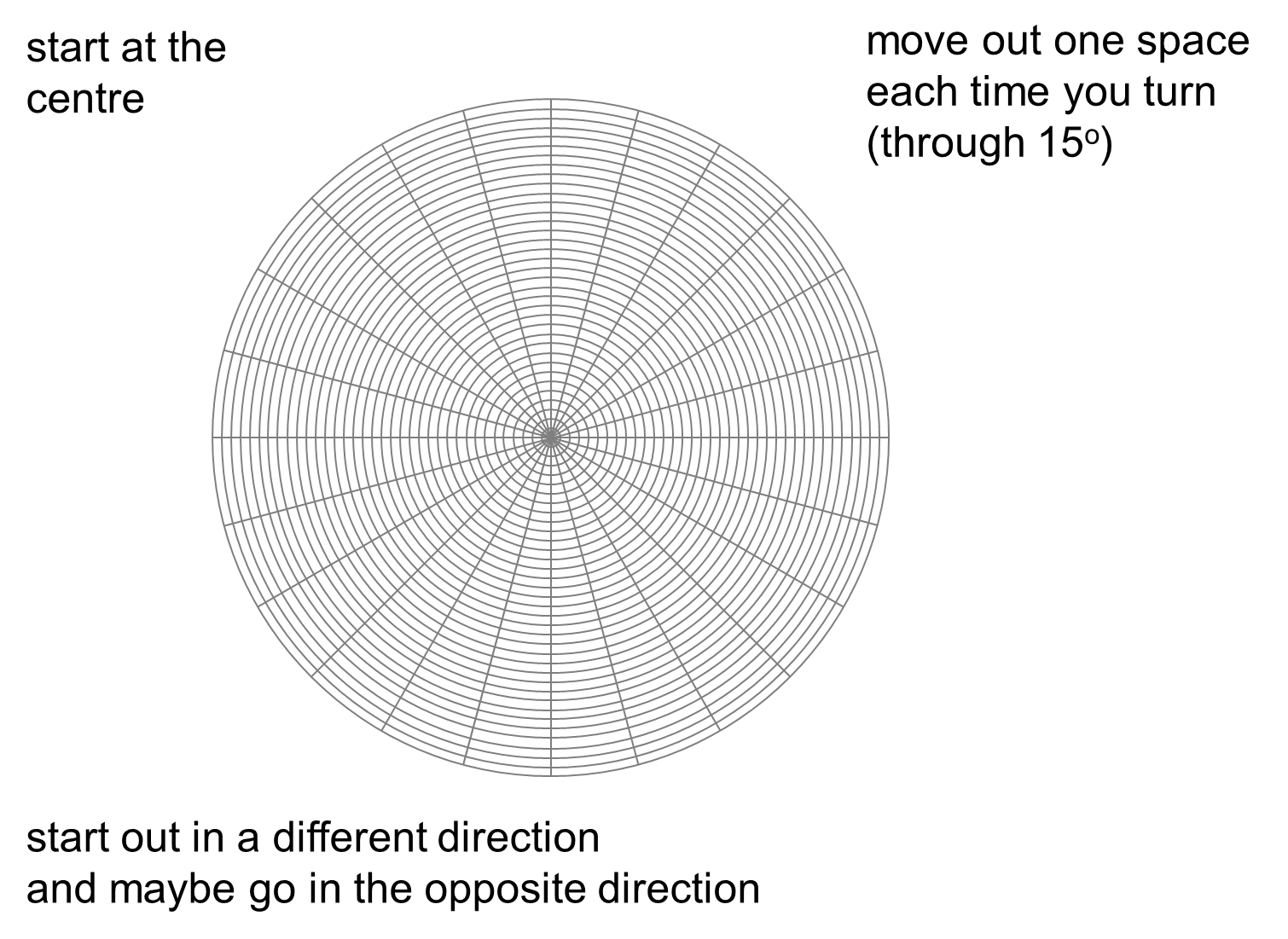 MEDIAN Don Steward mathematics teaching: spirals MEDIAN Don Steward mathematics teaching: spirals
