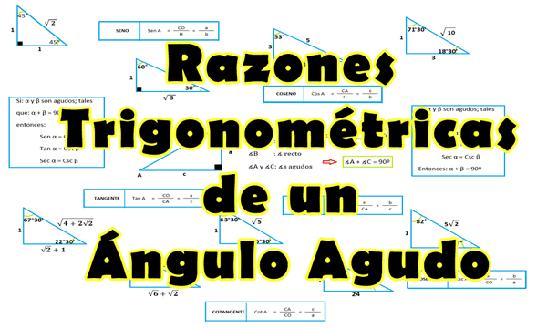 RAZONES TRIGONOMÉTRICAS DE UN ÁNGULO AGUDO