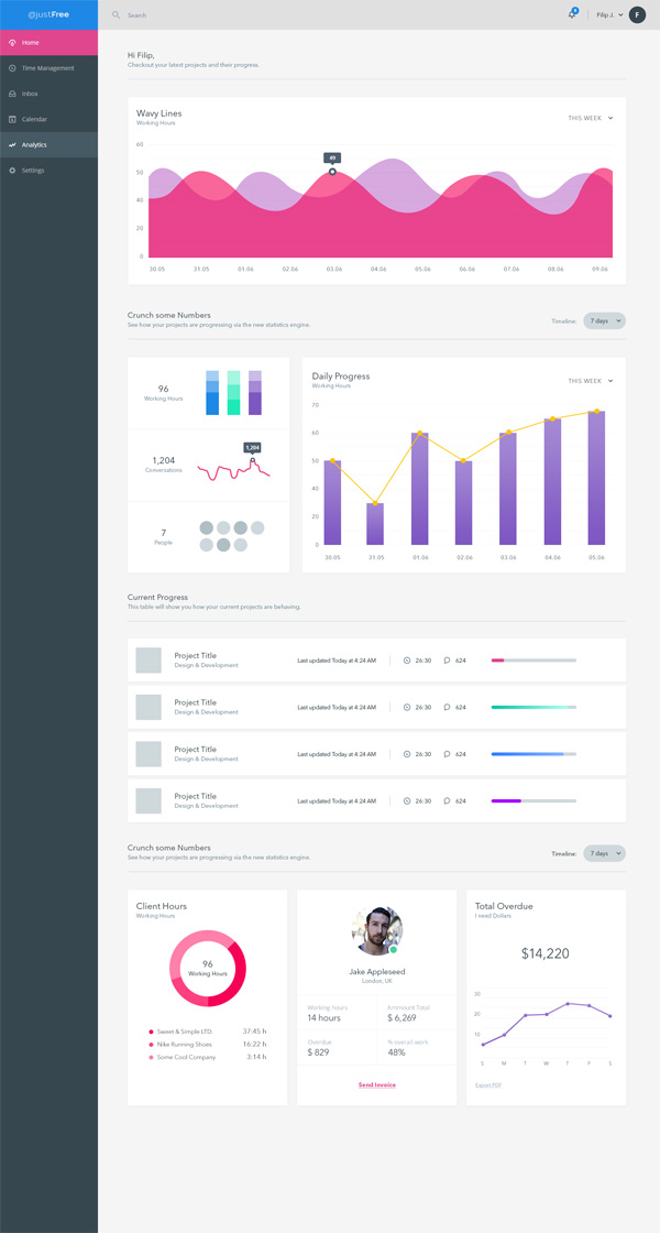 Analytics Dashboard UI Kit | Freebies PSD