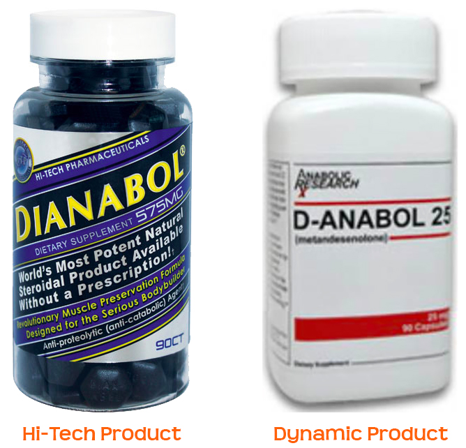 Hi-Tech Accuses Dynamic of Trademark Infringement and False Claims of ...