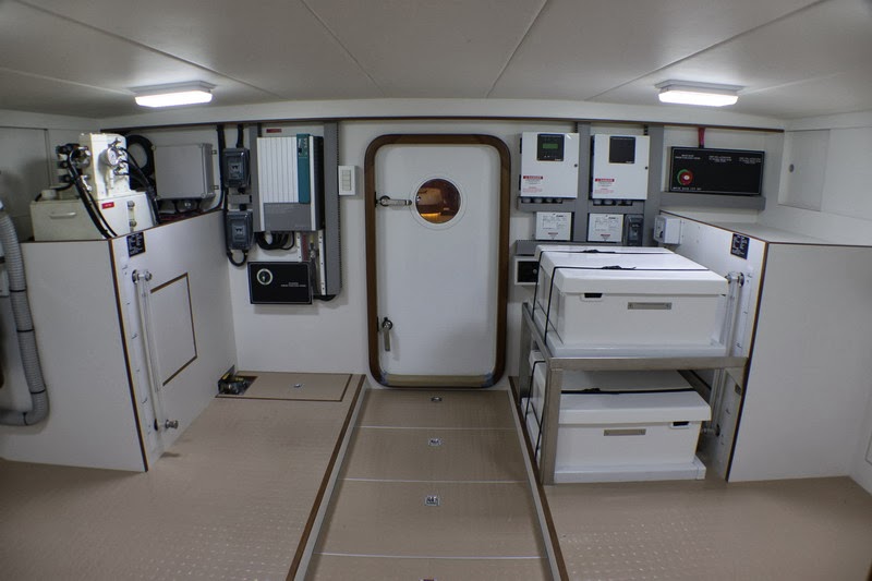 Guided Discovery: Commissioning: Day 7 - Finishing Touches & Complete ...