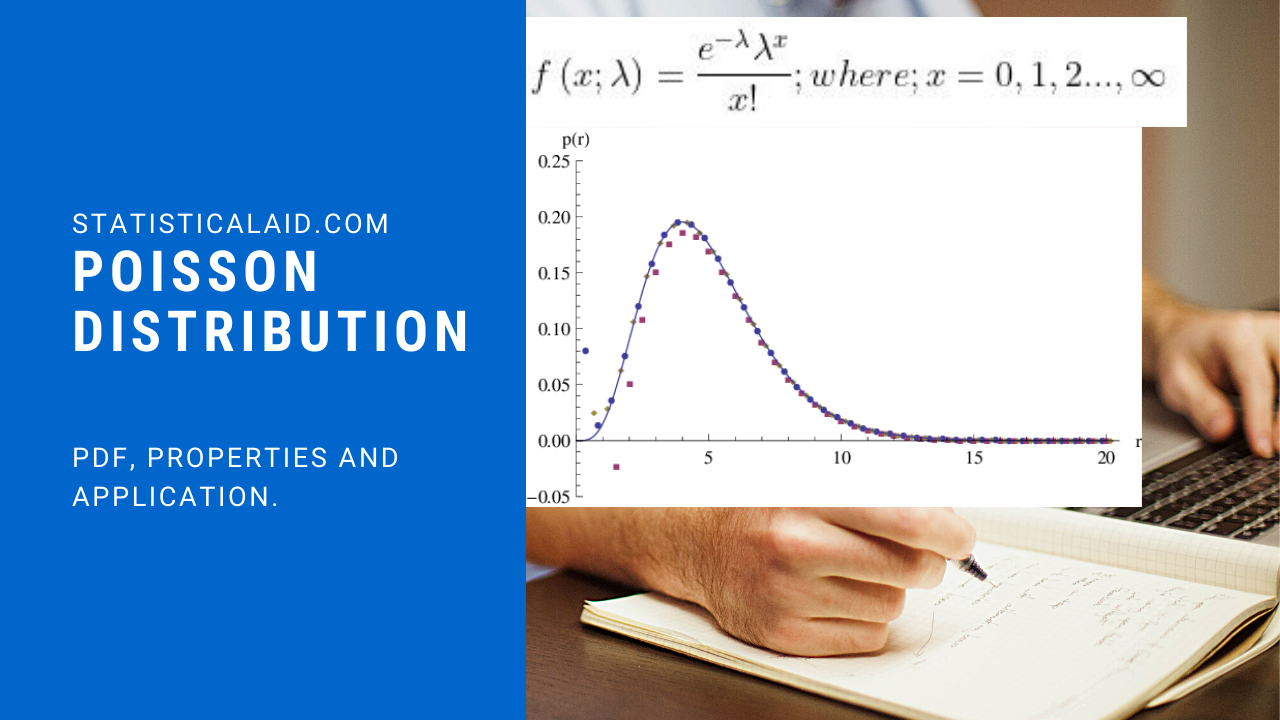 Poisson Distribution: Definition, Properties and applications Poisson Distribution: Definition, Properties and applications