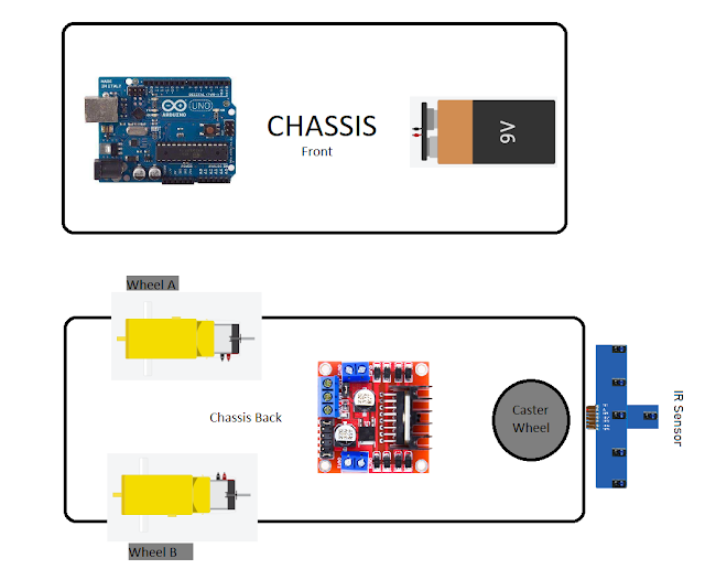 How To Make Line Follower Car with Speed Control | 6 IR Sensor Arduino ...