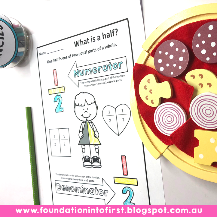 Teaching halves and quarters made easy | Foundation into First