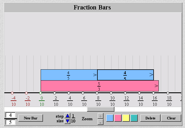 The Elementary Math Maniac: You Oughta Know About The National Library ...