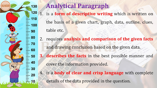 MAGIS: HOW TO WRITE ANALYTICAL PARAGRAPH