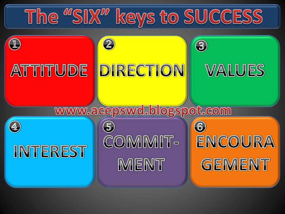 Aktifitas dan hobby: The "SIX" keys to SUCCESS