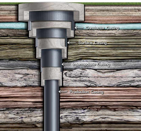 CASING CEMENTING OVERVIEW - Drilling Operation