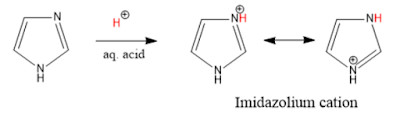 Synthesis, Reactions, and Medicinal Uses of Imidazole
