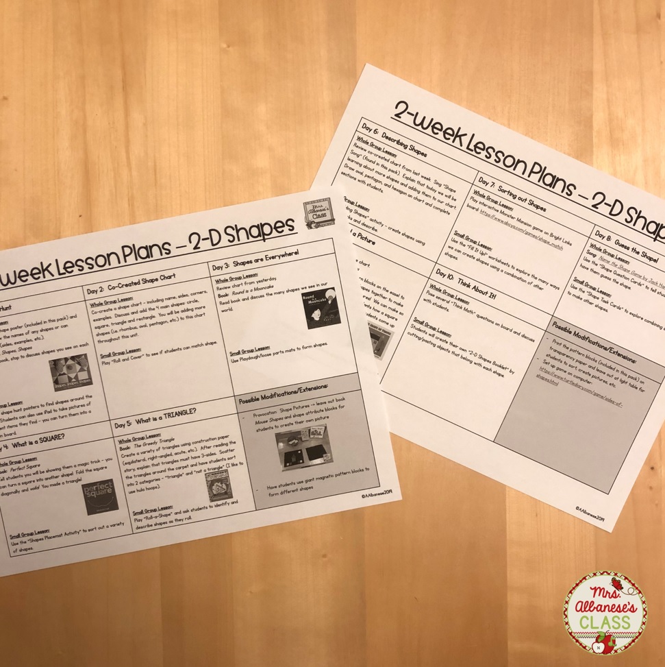 Kindergarten Remote (and Hybrid!) Learning | Mrs. Albanese's ...