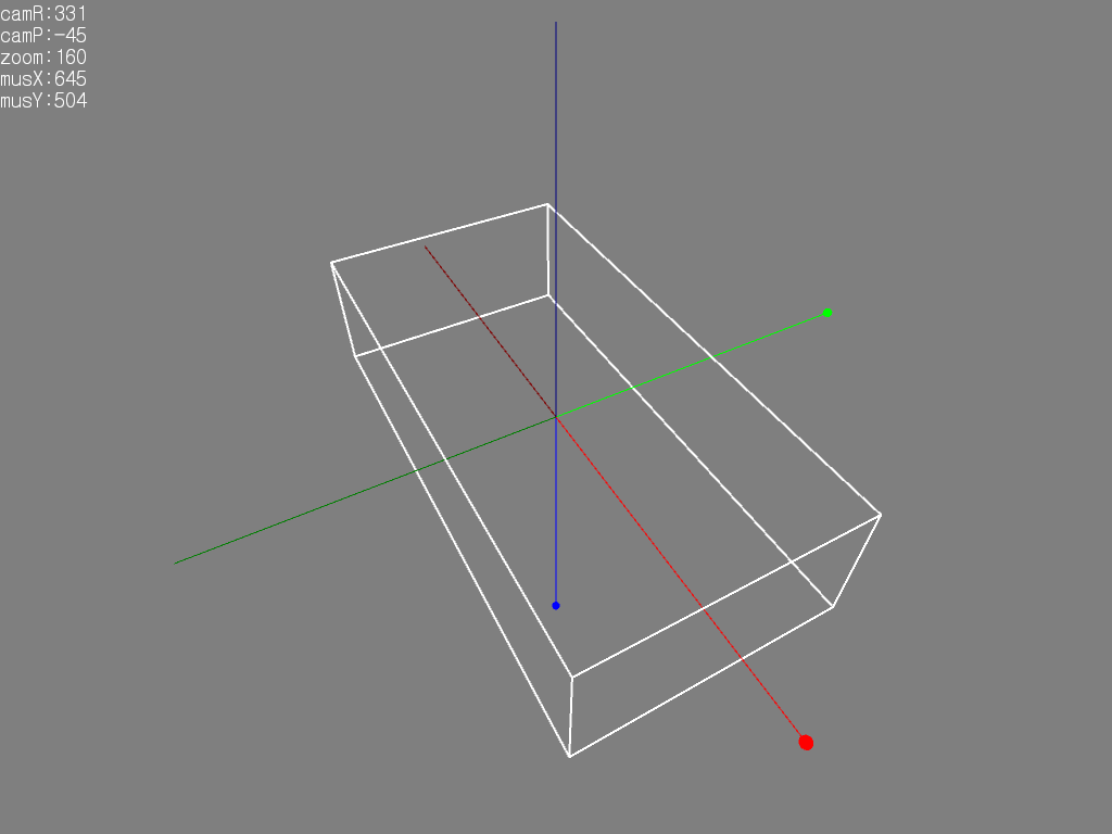 とある無職の悪戦記録 Processingで3d空間