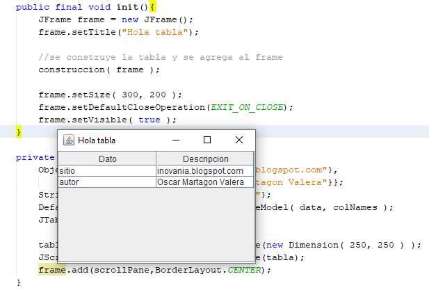 Inovania: Creacion de JTabla en java