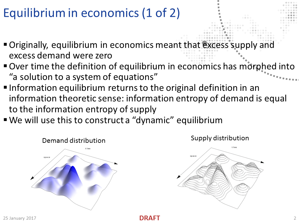 Information Transfer Economics: Dynamic equilibrium (presentation)