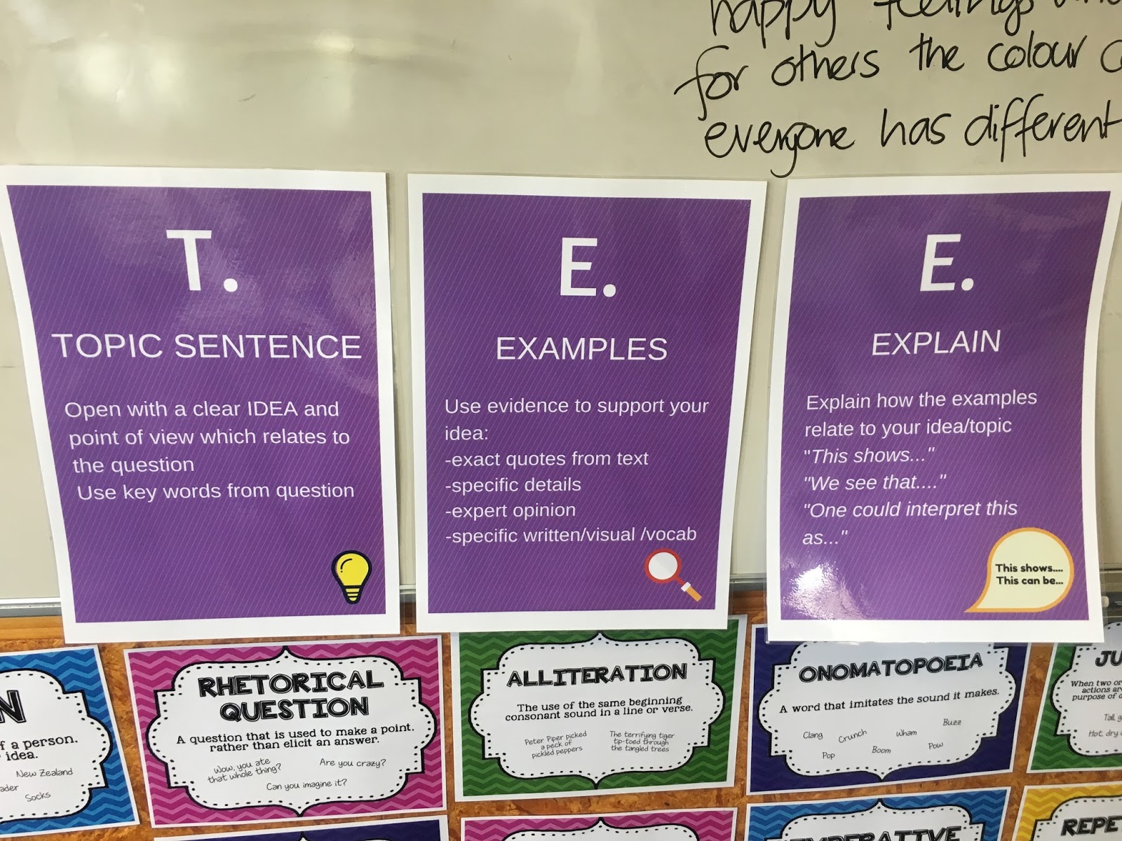 Year 9 ENGLISH 2018: Essay writing notes