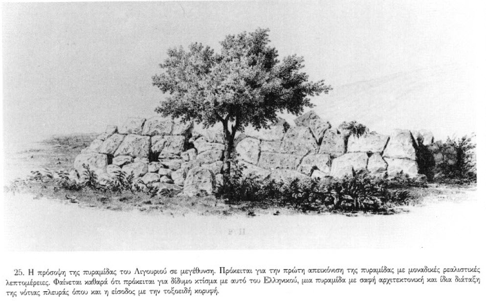 Ο ΛΥΧΝΟΣ: ΠΥΡΑΜΙΔΑ ΕΛΛΗΝΙΚΟΥ Αργολίδας
