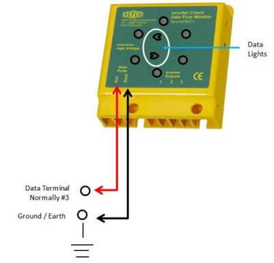 Inverter Check Kit Operating Instructions