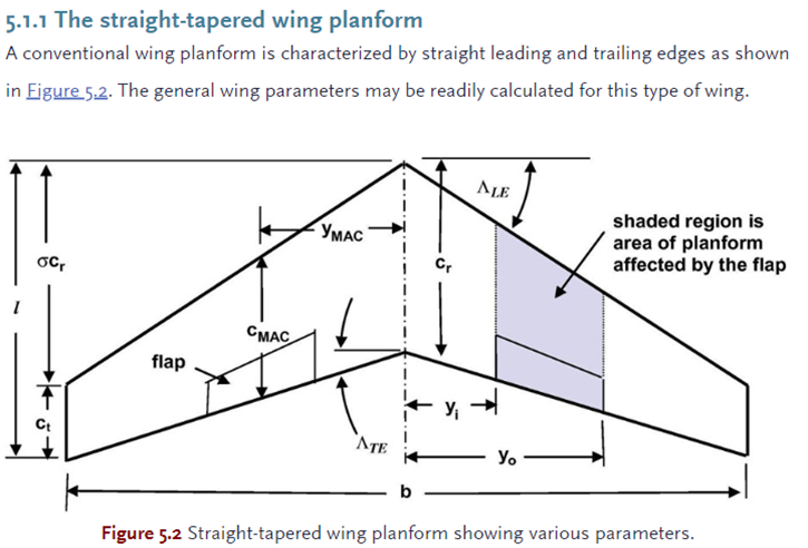 JaeSan's Aeronautics: Flight-SIM : Generic DB of single-aisle Airliner ...