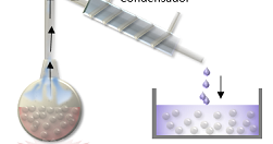Químicas: Ejemplos de Destilación