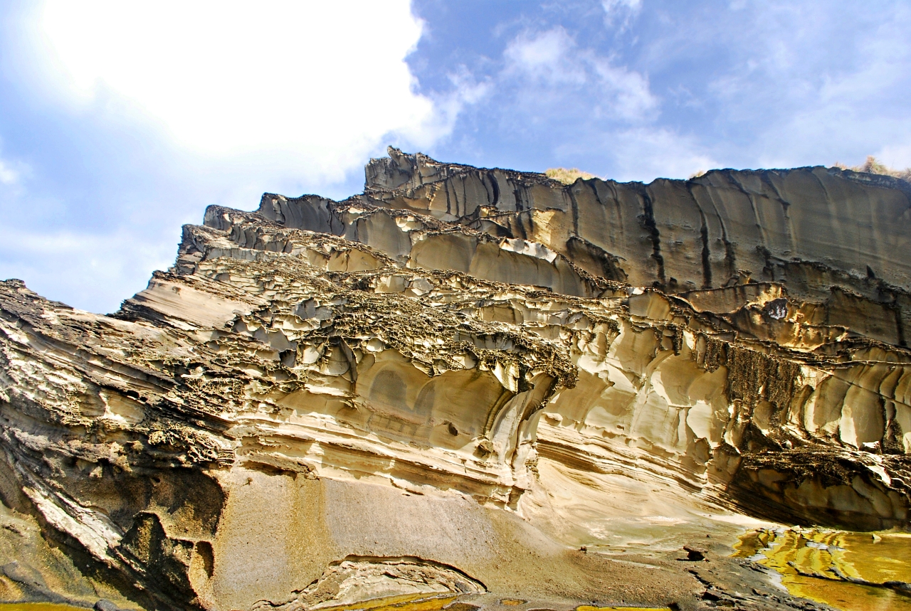 Biri Island’s School of Rock | Northern Samar - Nomadic Experiences