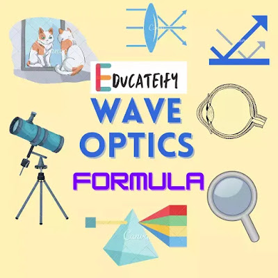 Wave optics Formulas- Physics Formulas