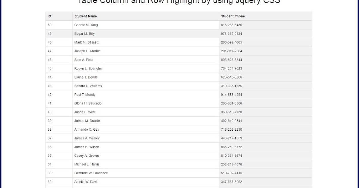 Table Column And Row Highlight By Using Jquery CSS Webslesson Table Column And Row Highlight By Using Jquery CSS Webslesson