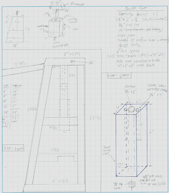 Ill-Informed Projects: Make Your Own Injection Molding Machine
