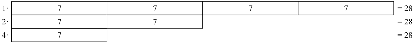 Penguin Maths: Euclid-Euler Theorem Proved Visually