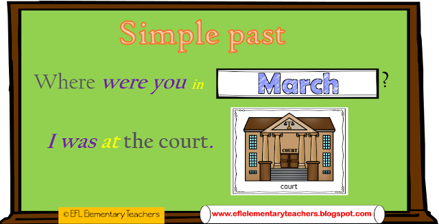 EFL Elementary Teachers: Simple past tense with town and prepositions ...
