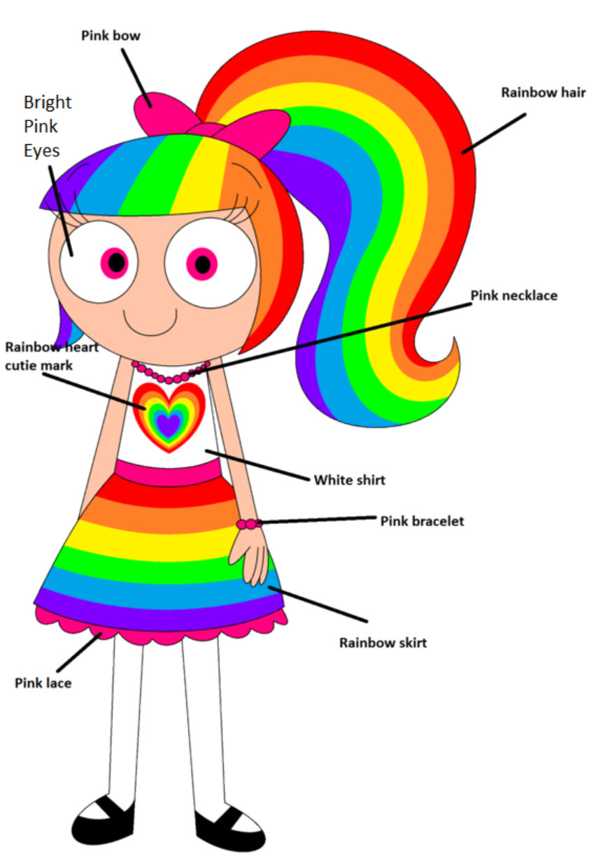 Shaelynn-T is M1ssRa1nB0w