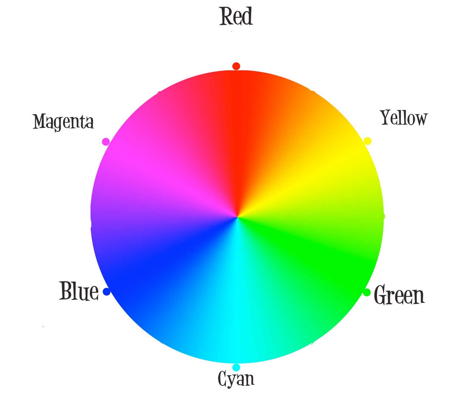 Photo Skills B: Colour Balance Introduction - Trees