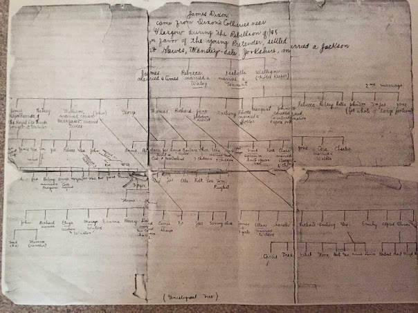 Ancestral Vignettes : Origins - The Old Dixon Family Tree