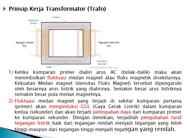 Teori Transformator | www.fisika.info