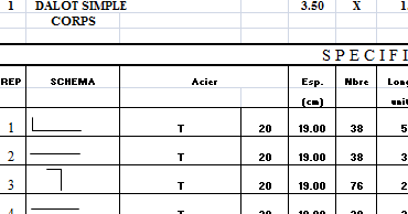Note de calcul de ferraillage d'un dalot simple - COURS EN BTP ET GÉNIE ...