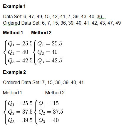 Quartiles, Deciles and Percentiles