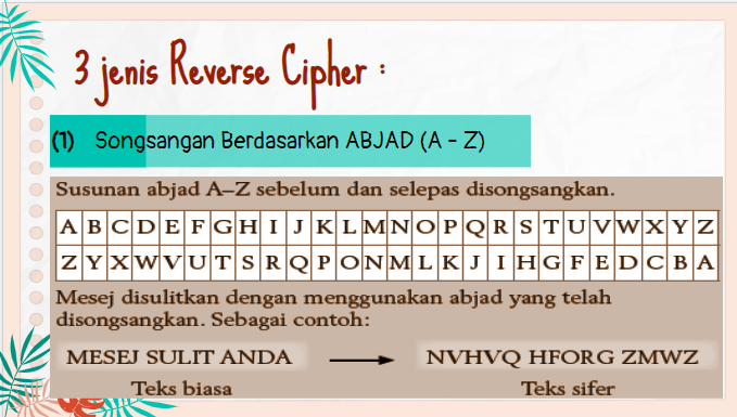 SAINS KOMPUTER & ASAS SAINS KOMPUTER: ASK T3 : 2.1.3 REVERSE CIPHER