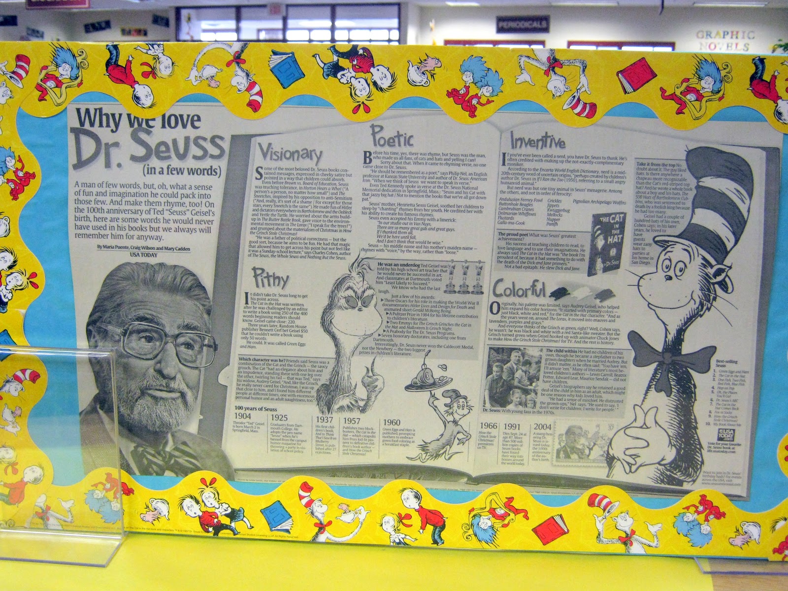 Coffee Breath...: Happy Birthday, Dr. Seuss!