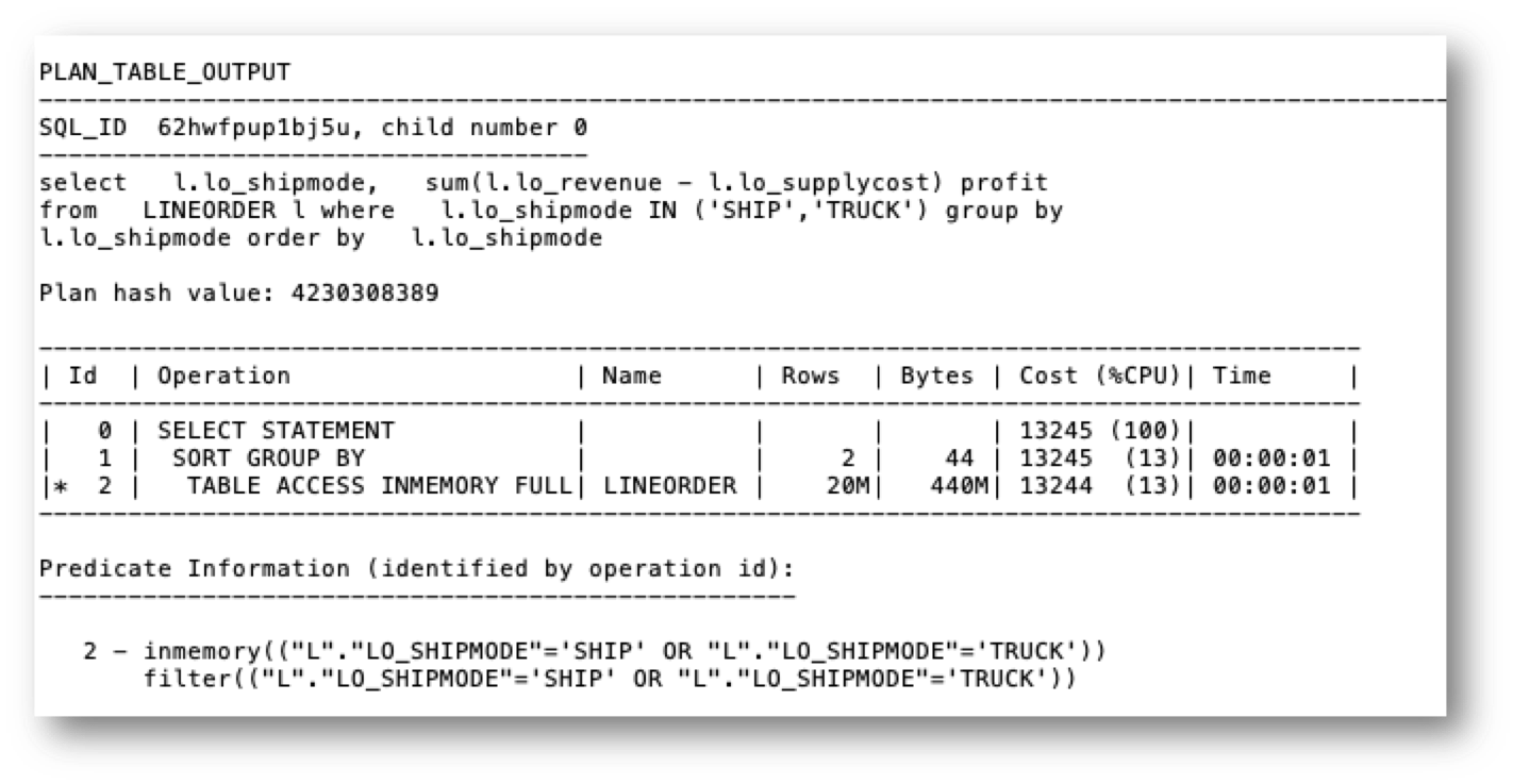 Single Table Group By Processing with Database In-Memory | DB Exam Study