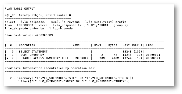 Single Table Group By Processing with Database In-Memory | DB Exam Study