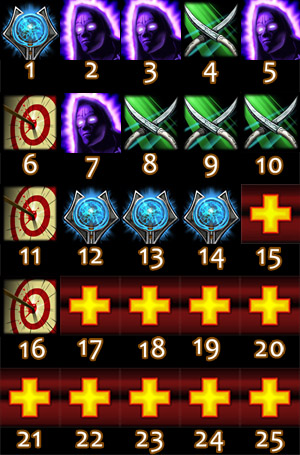 DekHoN : แนะนำเทคนิคและวิธีการเล่น Heroes of Newerth (HoN): [HoN Hero ...