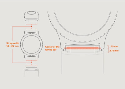 Sgnl strap: Listen to Phone Calls Through Your Fingertip ...