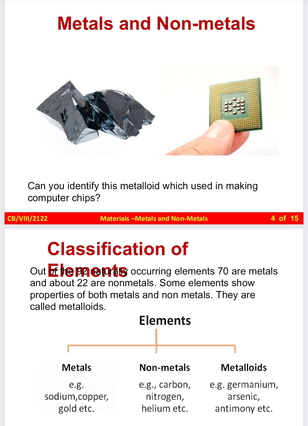 VIII A& B Science, Metals and Nonmetals