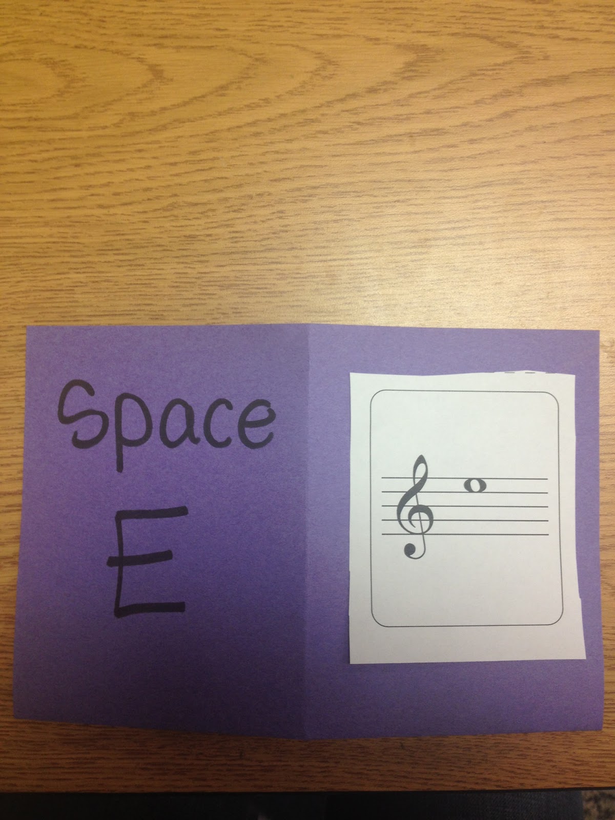 The Sweetest Melody: Lines and Spaces Matching