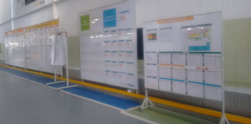 KAIZEN, TPM Y MANTENIMIENTO