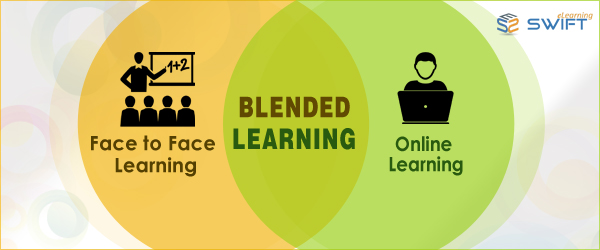 WHAT IS BLENDED / PERIPHERAL LEARNINGS IN ENGLISH? WHAT IS A FLIPPED ...