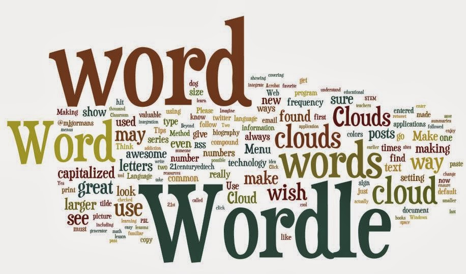 ITRC NEWS @ Idaho State University: Word Clouds: Way to Use Wordle In ...