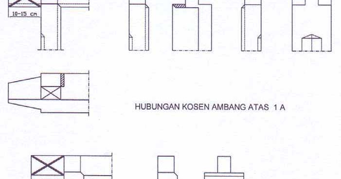 Sambungan Kusen pada Daun Pintu dan Jendela - Jurnal Arsitektur