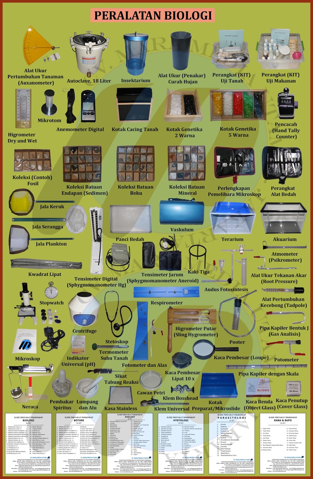 Produsen, Supplier dan Distributor Alat Peraga Pendidikan Laboratorium ...