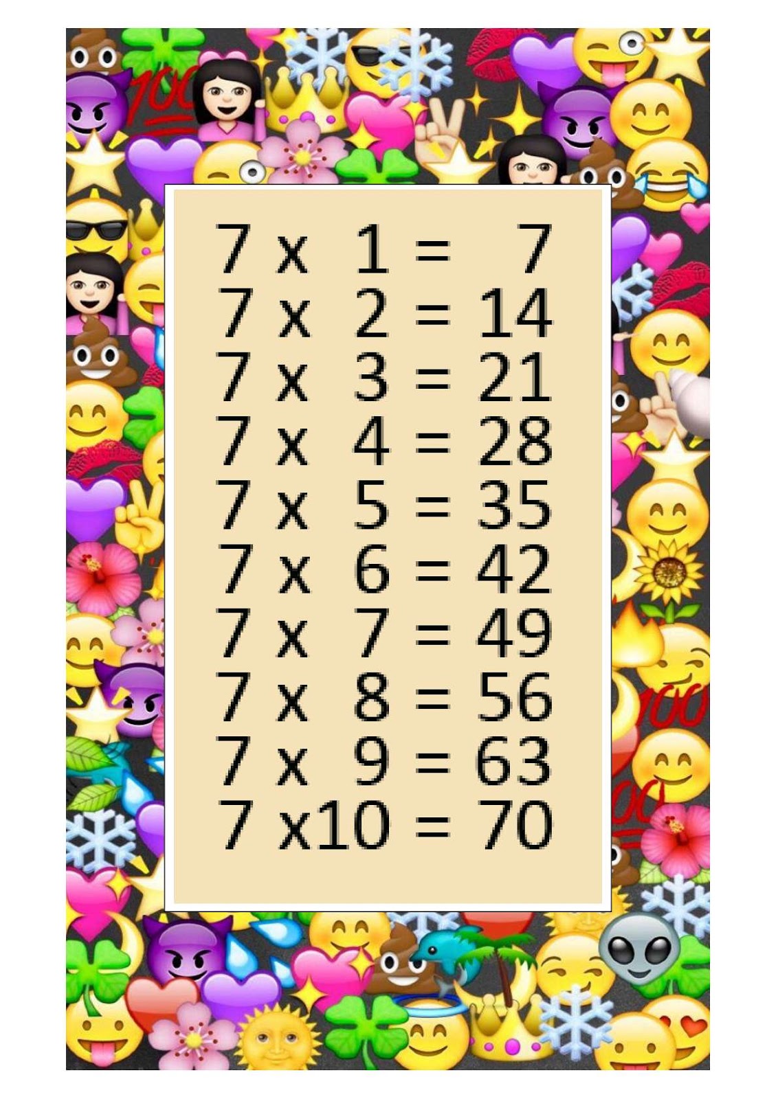 Tabuada de multiplicação Cards coloridos e ilustrados com a tabuada de ...