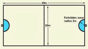 Deportes Alternativos: Tchoukball
