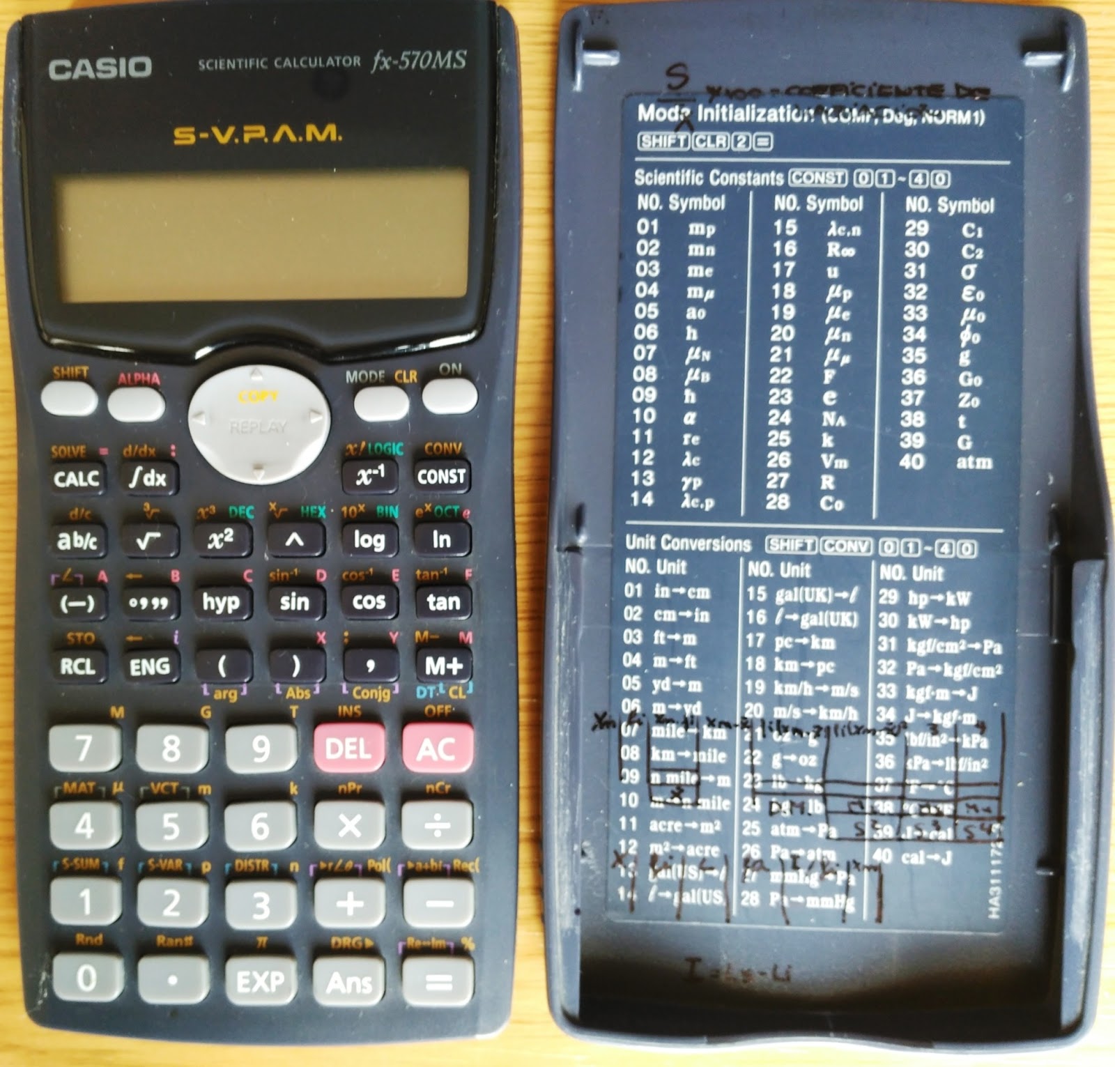 Retro Ordenadores Orty: Calculadora Casio fx-570MS (S.V.P.A.M).